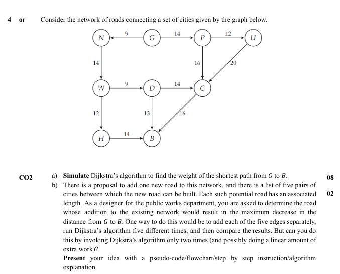 CO2 ﻿a) ﻿Simulate Dijkstra's algorithm to find the | Chegg.com