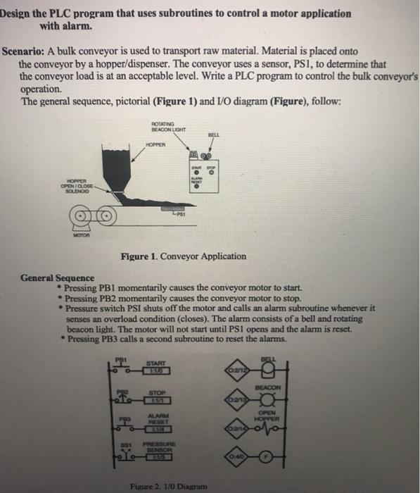 Solved Design the PLC program that uses subroutines to | Chegg.com