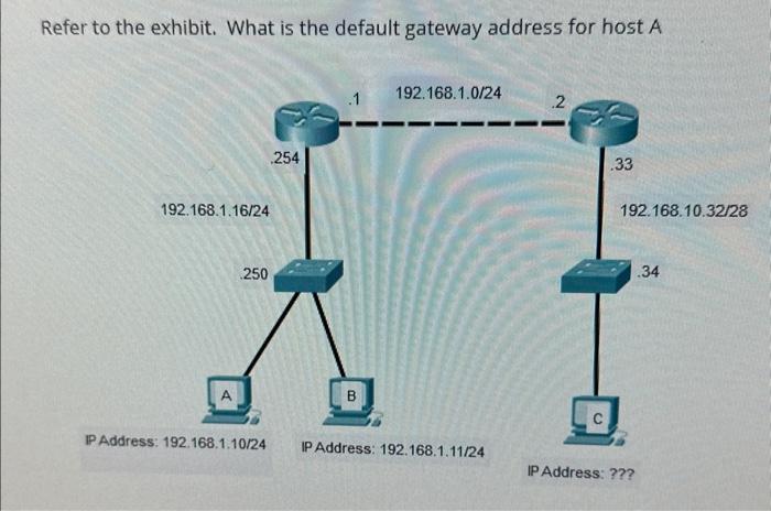 Solved Refer to the exhibit. Which default gateway address | Chegg.com Solved Refer to the exhibit. Which default gateway address | Chegg.com