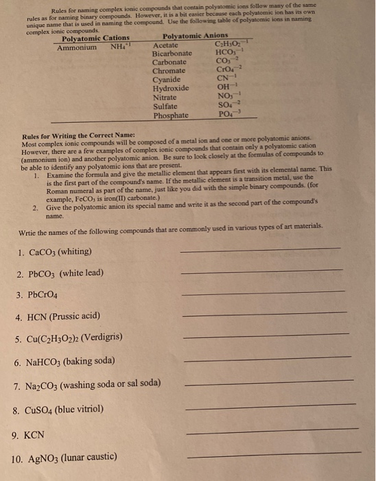 Solved Rules For Naming Complex Ionic Compounds That Contain Chegg