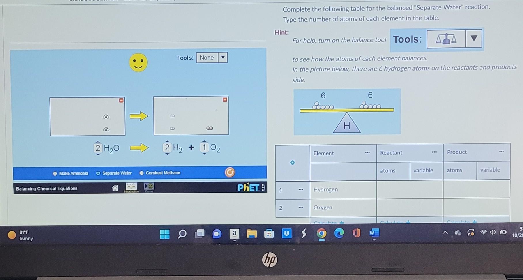 Solved Complete the following table for the balanced | Chegg.com