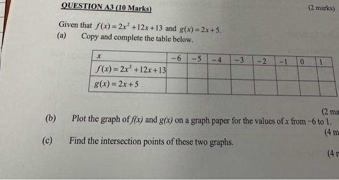 Solved QUESTION A3 (10 Marks) (2 marks) Given that \\( | Chegg.com
