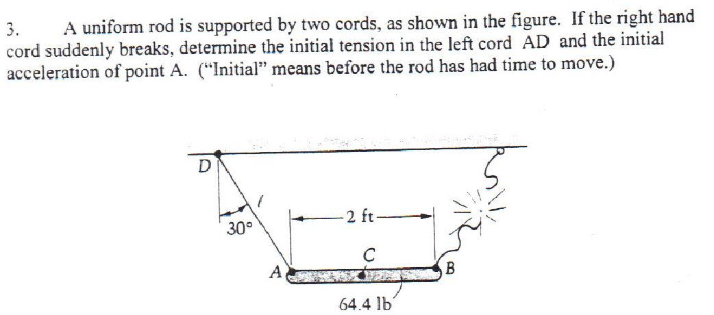 Solved A uniform rod is supported by two cords, as shown in | Chegg.com
