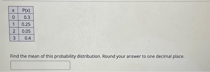 Solved Find the mean of this probability distribution. Round | Chegg.com