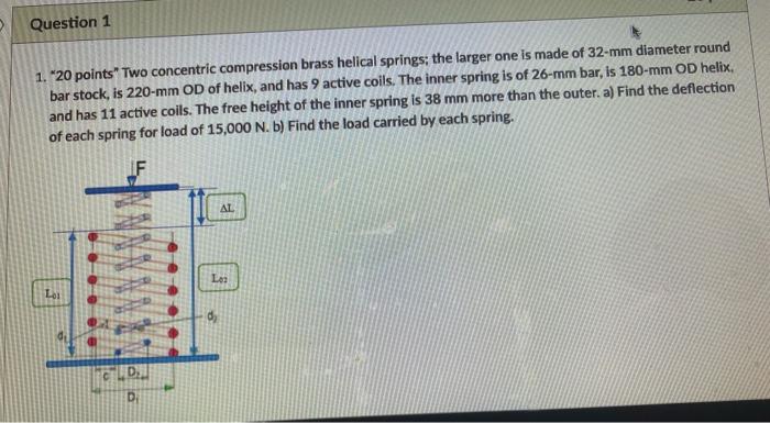 Solved Question 1 1. "20 points" Two concentric compression | Chegg.com
