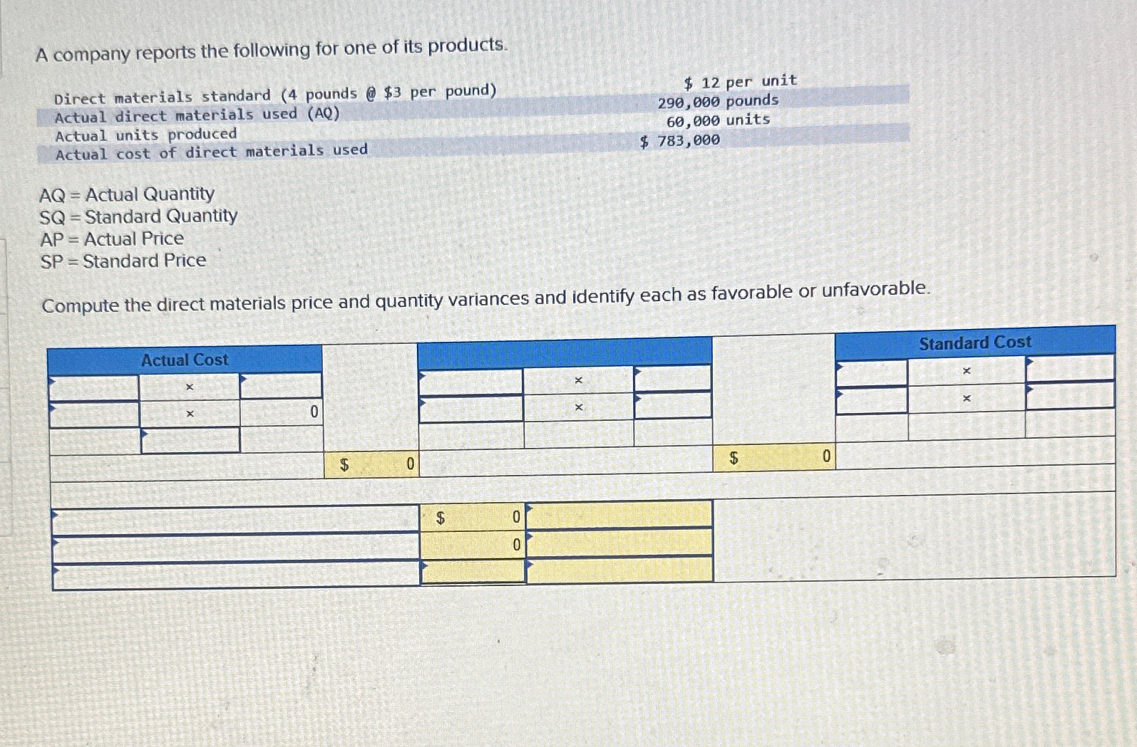 Solved A company reports the following for one of its | Chegg.com