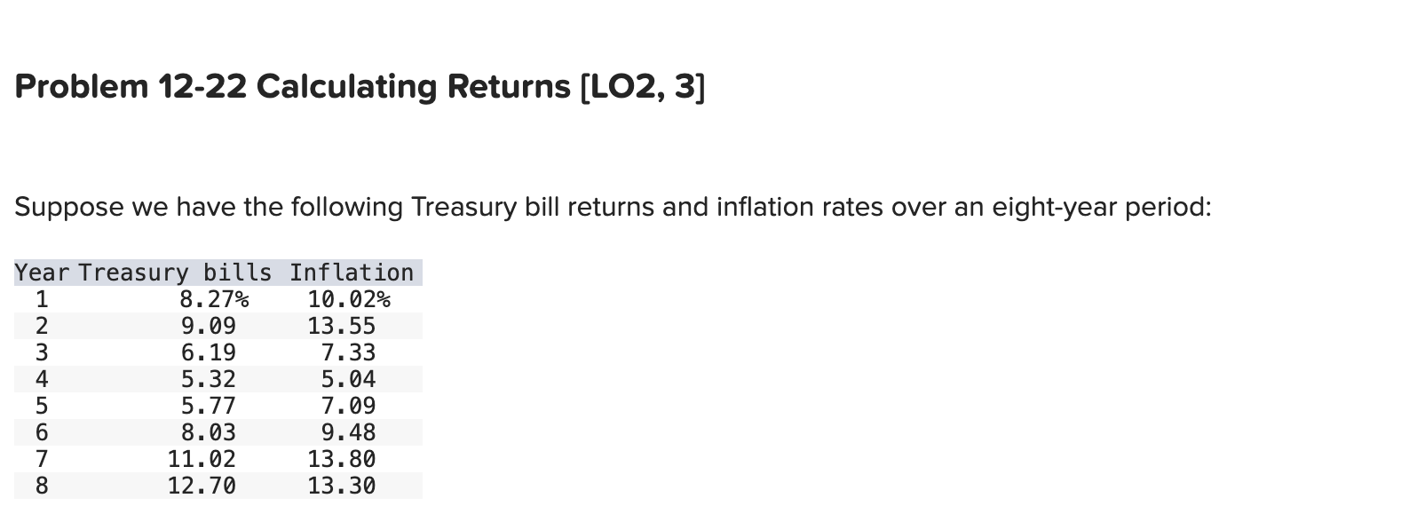 Solved Problem 12-22 ﻿Calculating Returns [LO2, 3] ﻿Suppose | Chegg.com