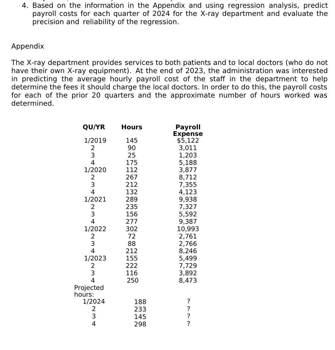 Solved Based on the information in the Appendix and using | Chegg.com