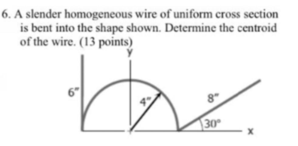 Solved A slender homogeneous wire of uniform cross section | Chegg.com