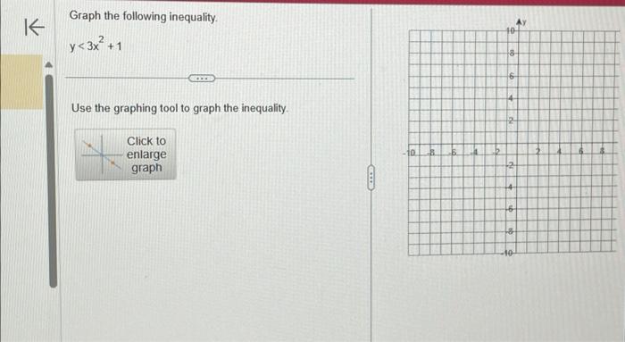 Solved Graph the following inequality. y