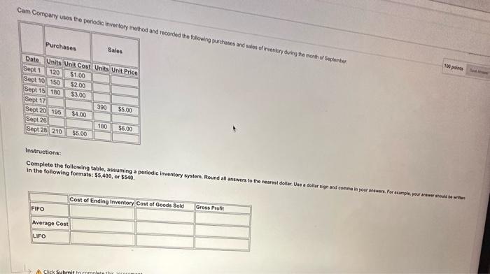 Solved Instructions: in the following formats: $5,400, or | Chegg.com