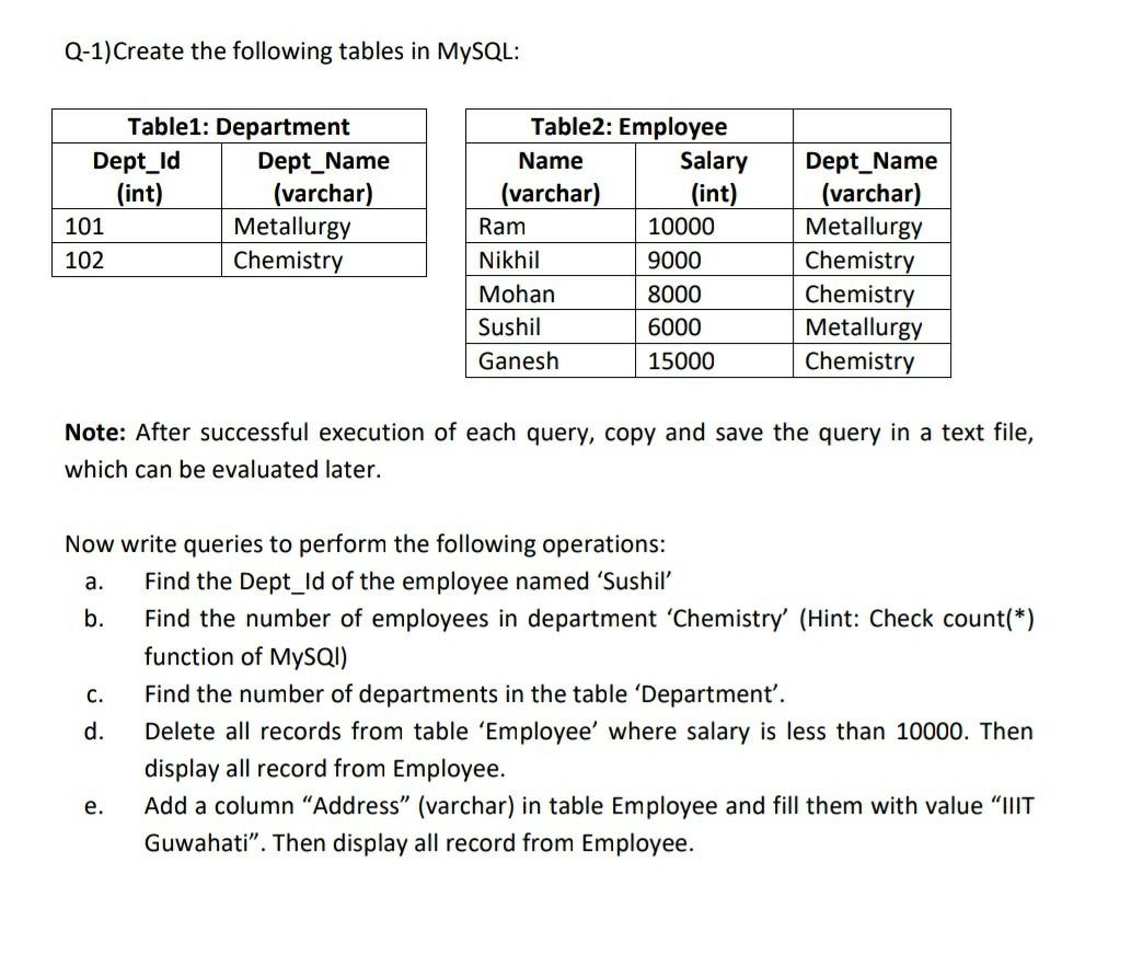 Solved Q-1)Create the following tables in MySQL: Table1: | Chegg.com