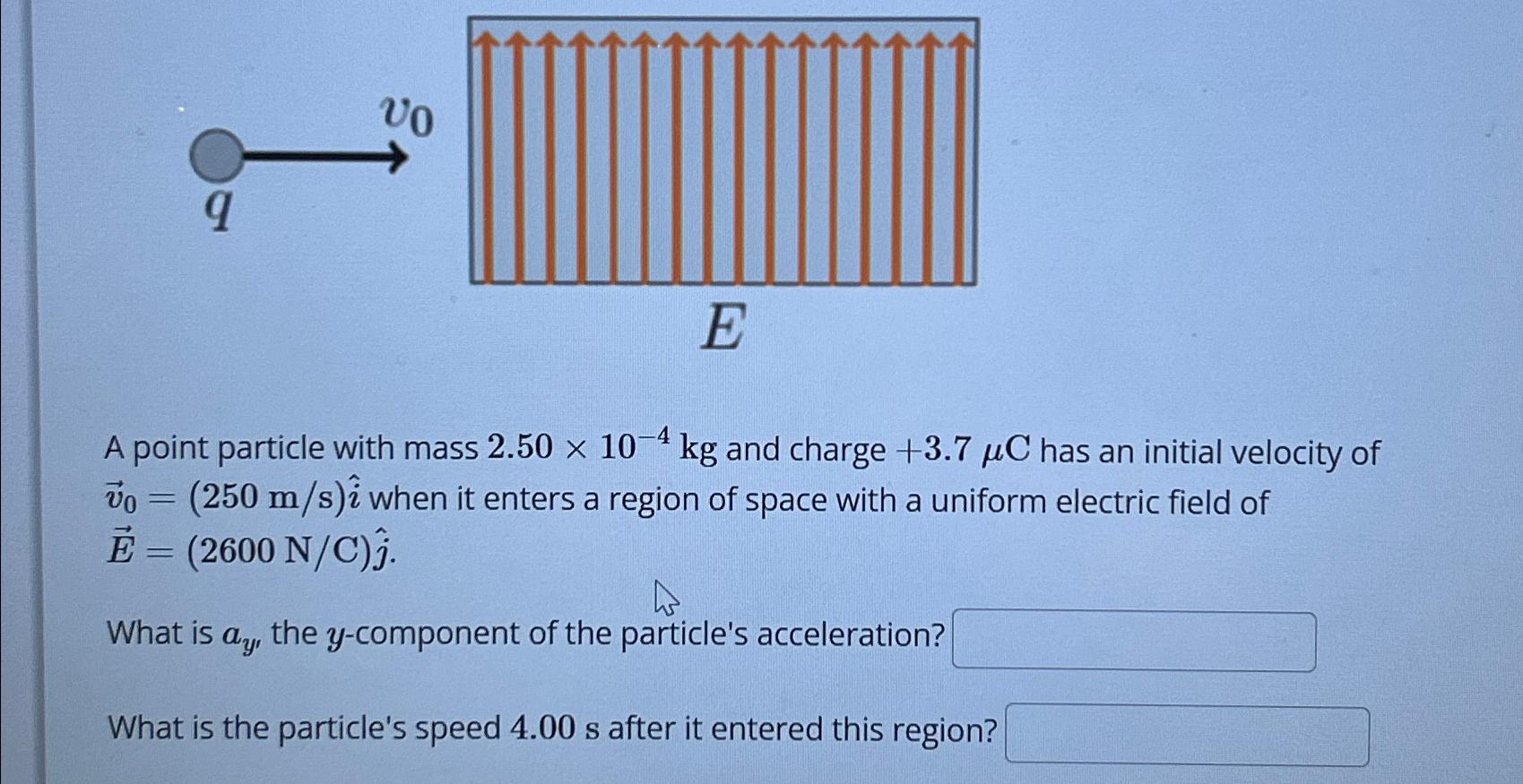 Solved A point particle with mass 2.50×10-4kg ﻿and charge | Chegg.com