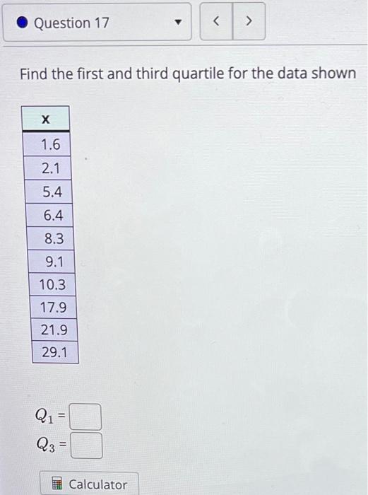Solved Find the first and third quartile for the data | Chegg.com