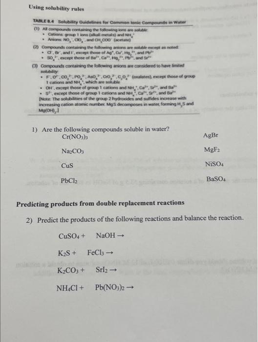 Solved Using solubility rules TADUE B.4 Solubility | Chegg.com