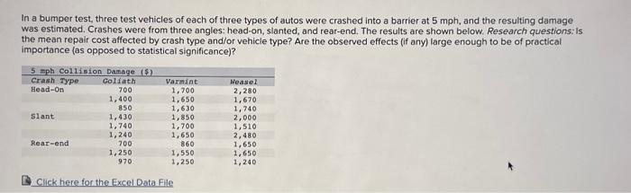 In a bumper test, three test vehicles of each of | Chegg.com