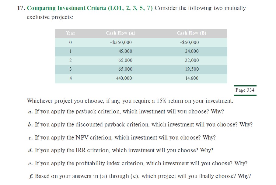 Solved Comparing Investment Criteria (LO1, 2, 3, 5, 7) | Chegg.com