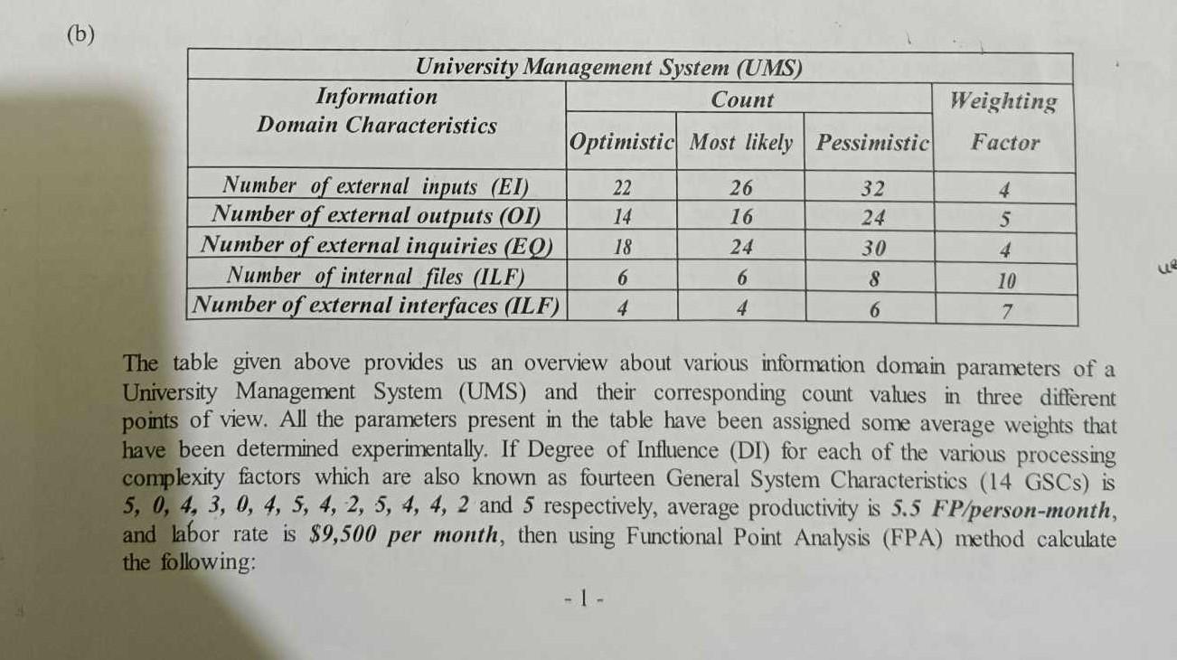 Solved (b) The table given above provides us an overview | Chegg.com