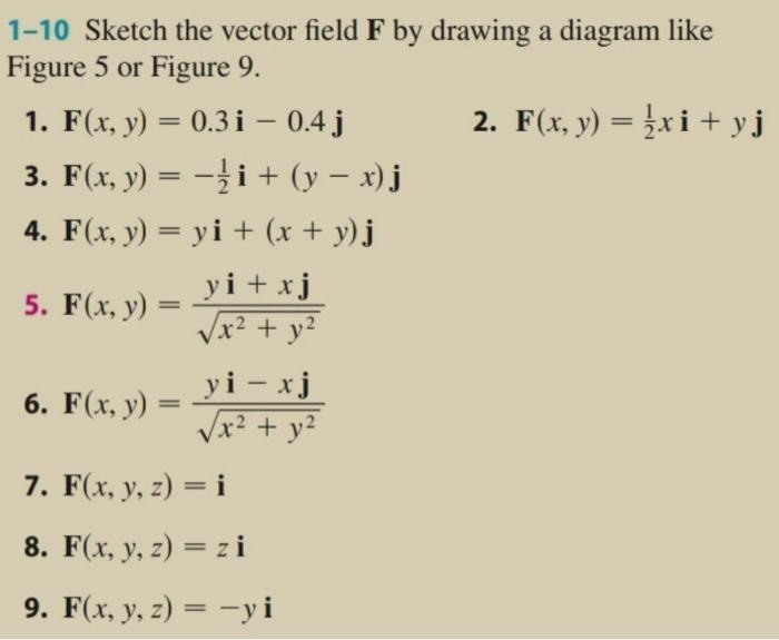 Solved 1-10 Sketch the vector field F by drawing a diagram | Chegg.com