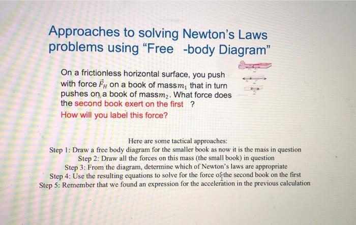 Solved Approaches to solving Newton's Laws problems using | Chegg.com