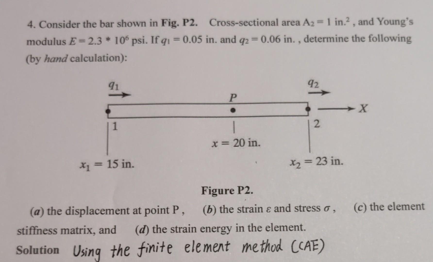 Solved Consider the bar shown in Fig. P2. ﻿Cross-sectional | Chegg.com