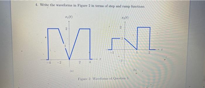Solved 4. Write the waveforms in Figure 2 in terms of step | Chegg.com