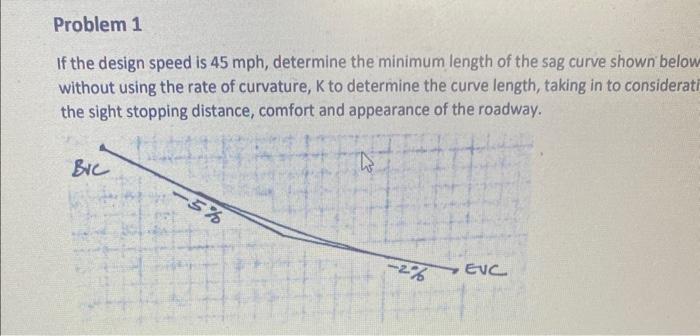 Solved If the design speed is 45mph, determine the minimum | Chegg.com