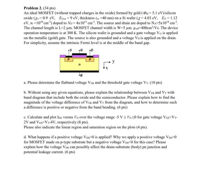 Solved Problem 2. (34 pts) An ideal MOSFET (without trapped | Chegg.com