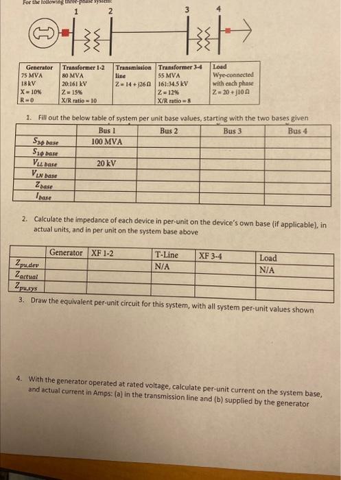 Solved 1. Fill out the below table of system per unit base | Chegg.com