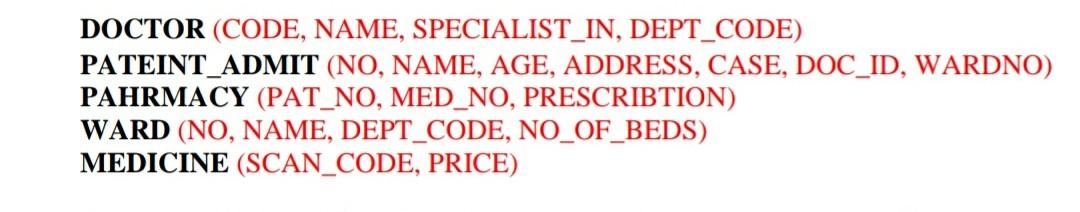 Solved DOCTOR (CODE, NAME, SPECIALIST_IN, DEPT_CODE) | Chegg.com