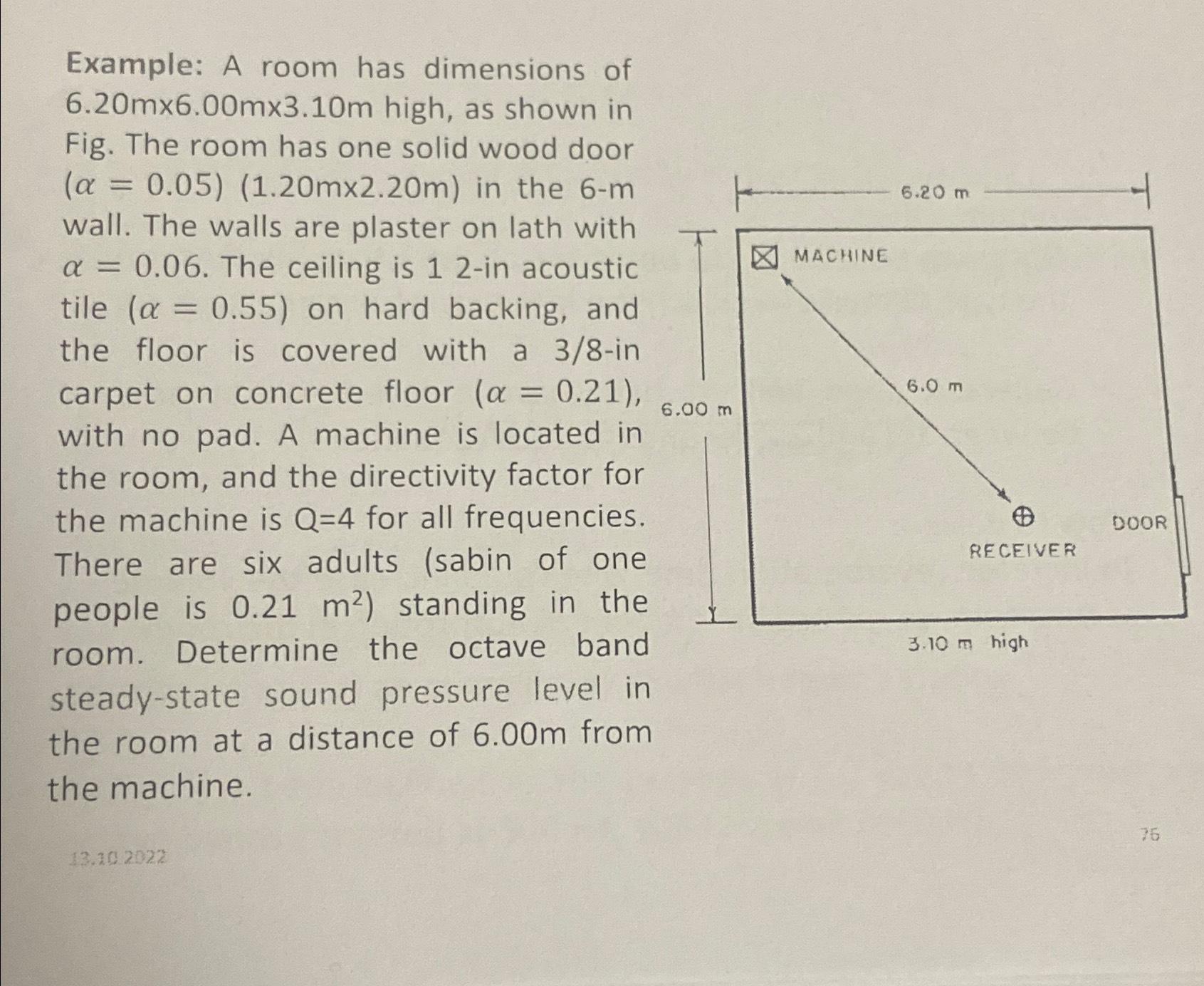 Solved Example: A room has dimensions of 6.20m×6.00m×3.10m | Chegg.com