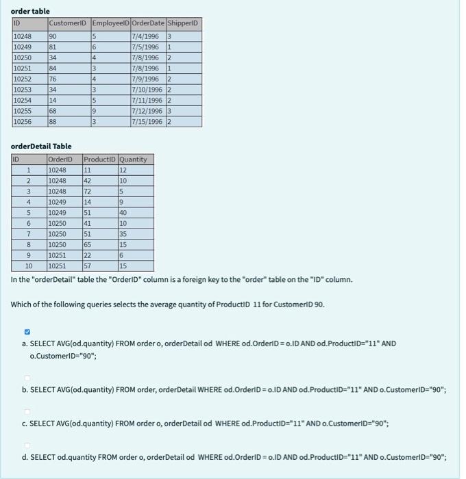Solved order table orderDetail Table In the "orderDetail" | Chegg.com