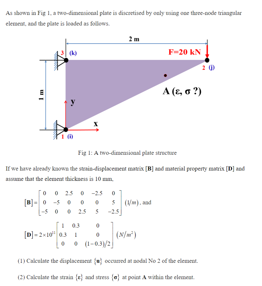 Solved Calculate the displacement {u} ﻿occurred at nodal No | Chegg.com