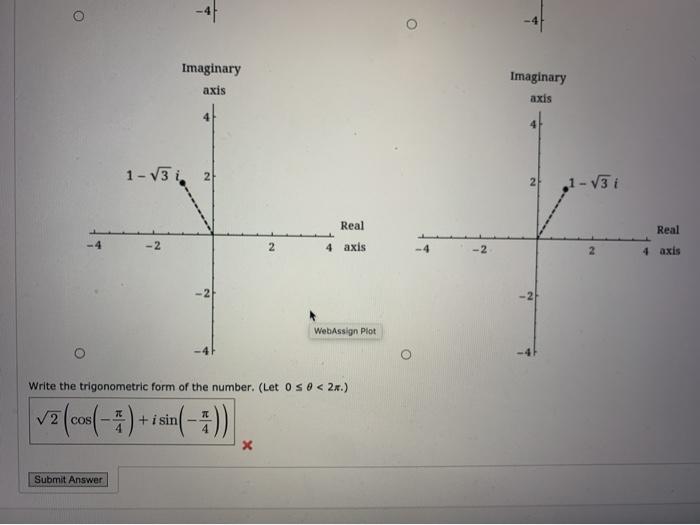 Solved Represent the complex number graphically. 1- /31 | Chegg.com