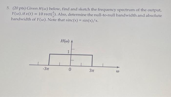 Solved (20 pts) Given H(ω) below, find and sketch the | Chegg.com