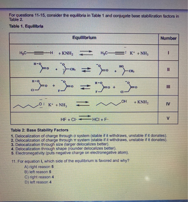 Solved For questions 11-15, consider the equilibria in Table | Chegg.com