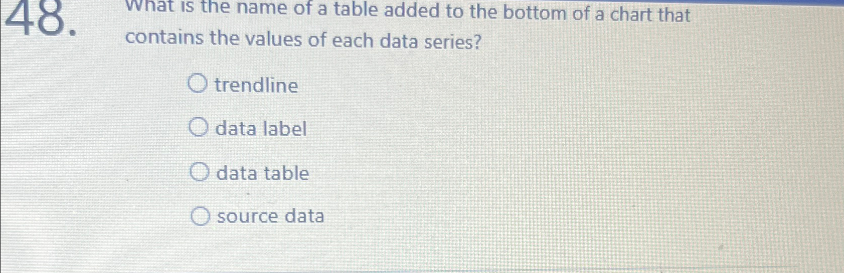 Solved What is the name of a table added to the bottom of a | Chegg.com