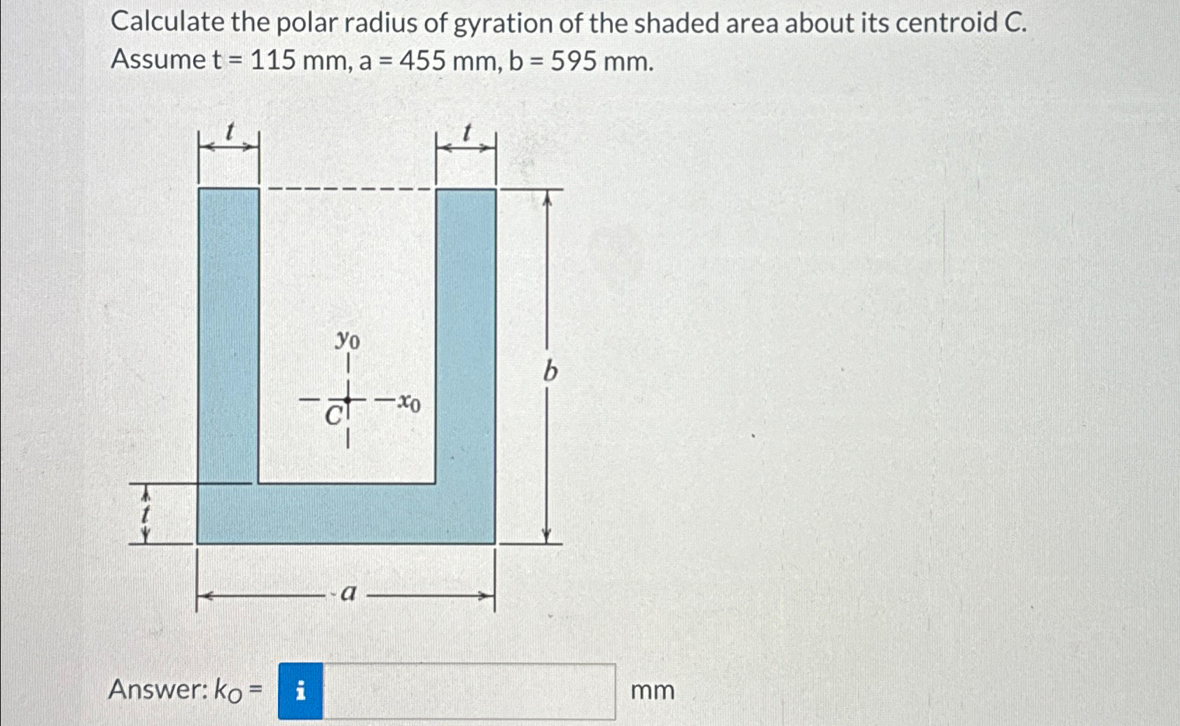 Solved Calculate the polar radius of gyration of the shaded | Chegg.com