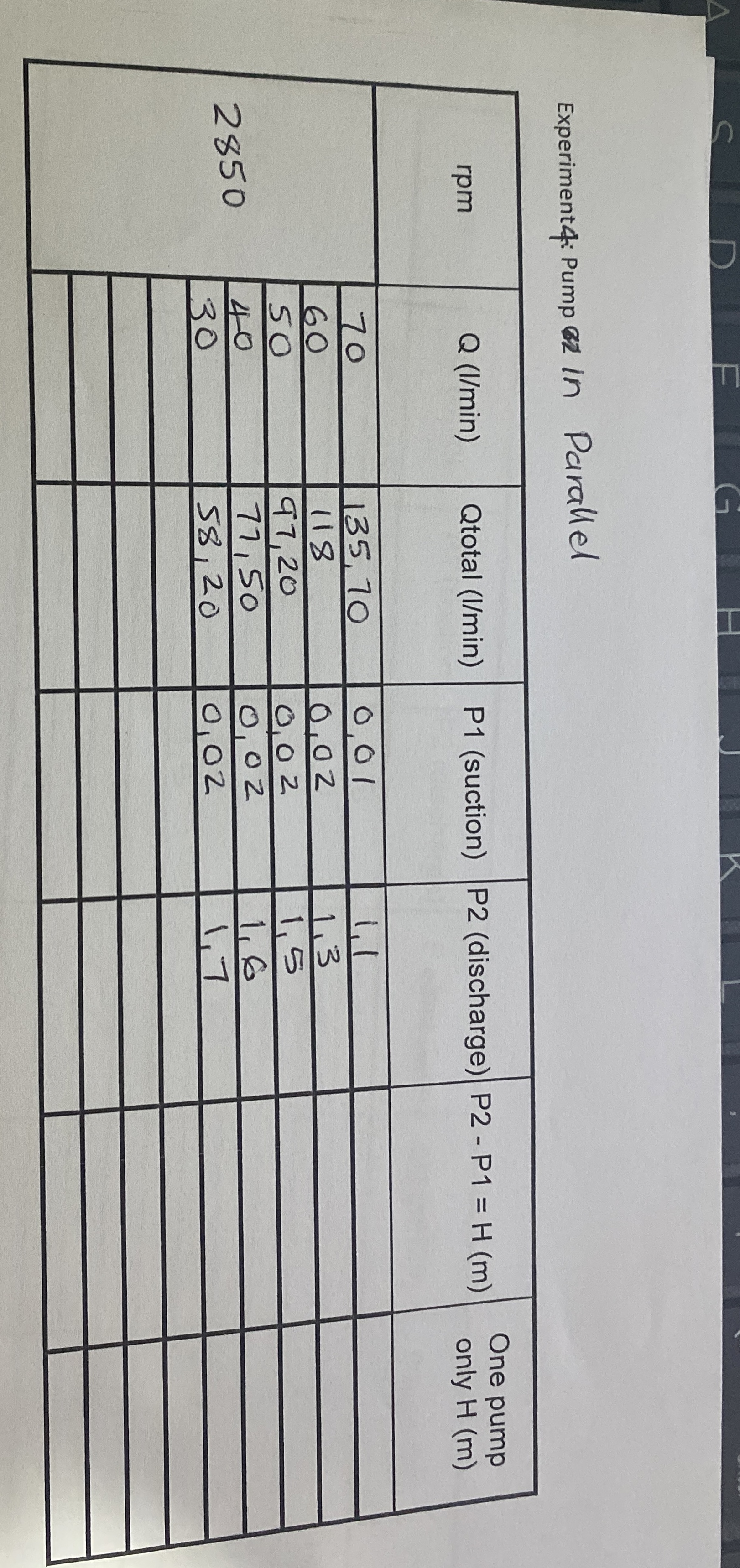 Solved Experiment4: Pump in Parallel. Calculate the | Chegg.com