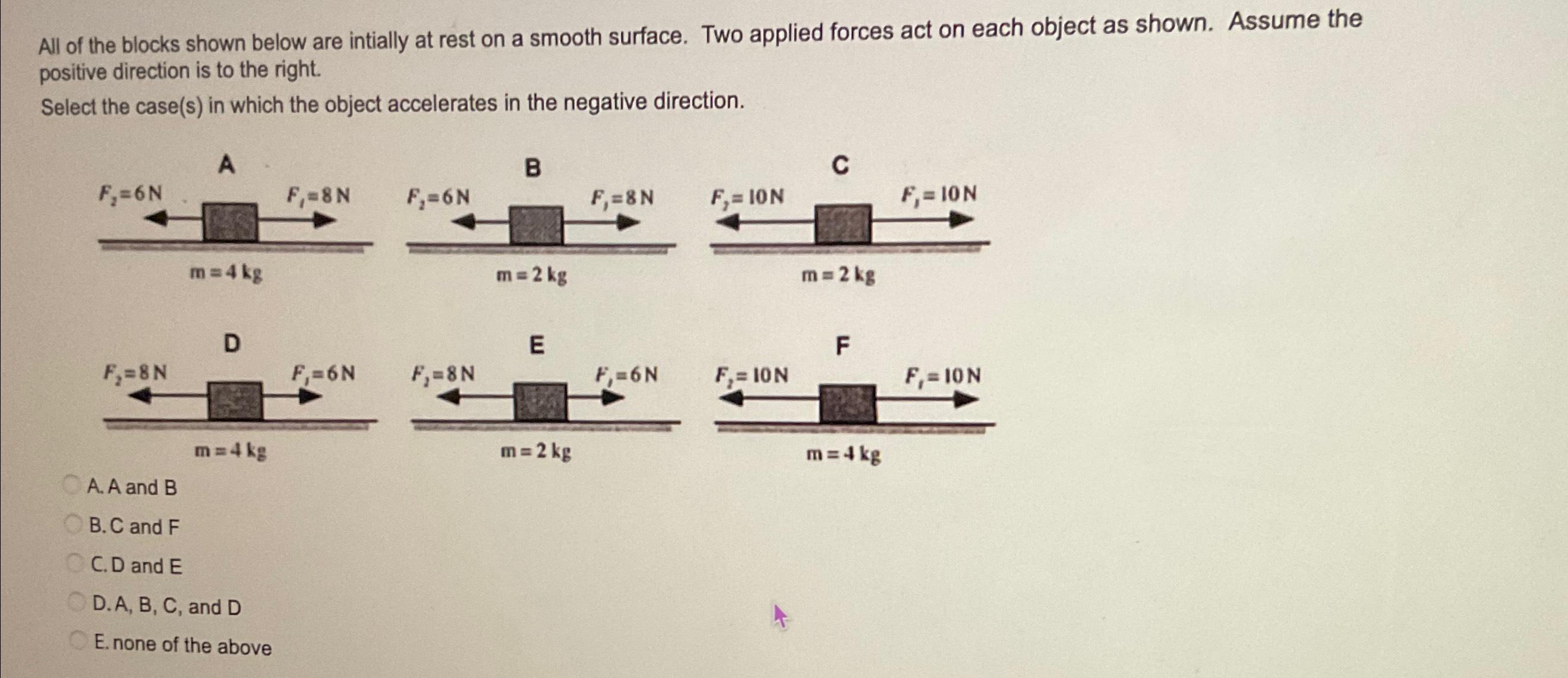 Solved All of the blocks shown below are intially at rest on | Chegg.com