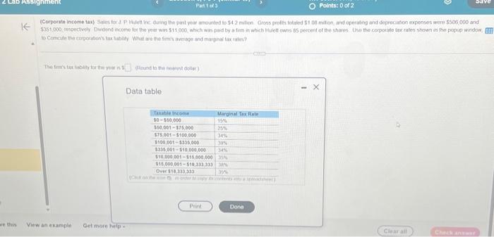 Solved Data table. | Chegg.com