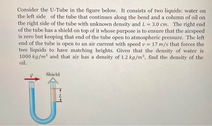 Solved Consider the U-Tube in the figure below. It consists | Chegg.com