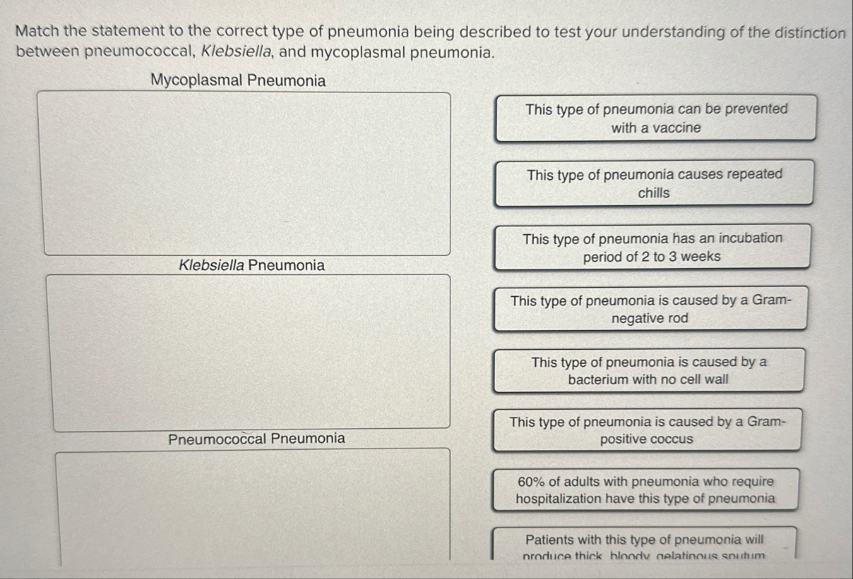Solved Match the statement to the correct type of pneumonia | Chegg.com