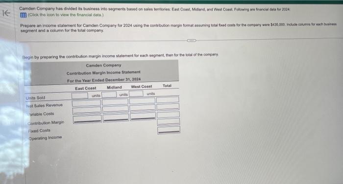 B7 (Click the loon to view the financial data.) | Chegg.com