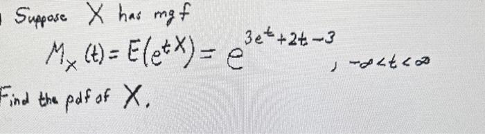Solved Suppose X Has Mgf Mx T E Etx E3et 2t−3 Find The