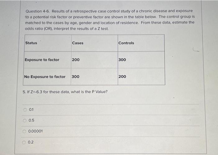 Solved Question 4-6. Results of a retrospective case control | Chegg.com
