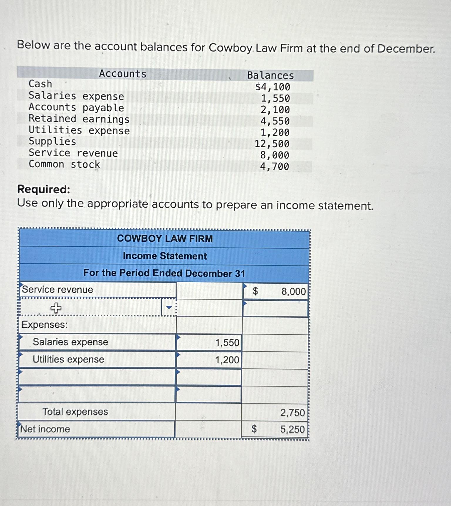 Solved Below are the account balances for Cowboy. Law Firm | Chegg.com