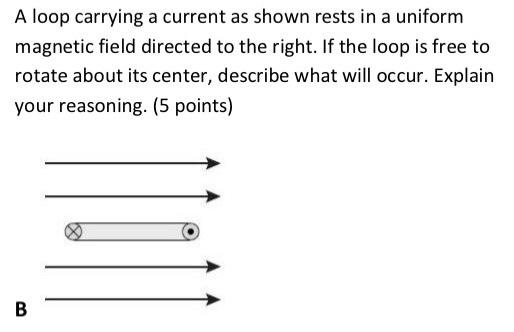Solved A loop carrying a current as shown rests in a uniform | Chegg.com