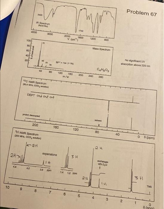 Solved spectra (IR, 'H NMR, "C NMR and "C DEPT NMR) in each | Chegg.com