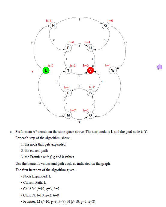 Solved Consider the following state graph. The start node | Chegg.com